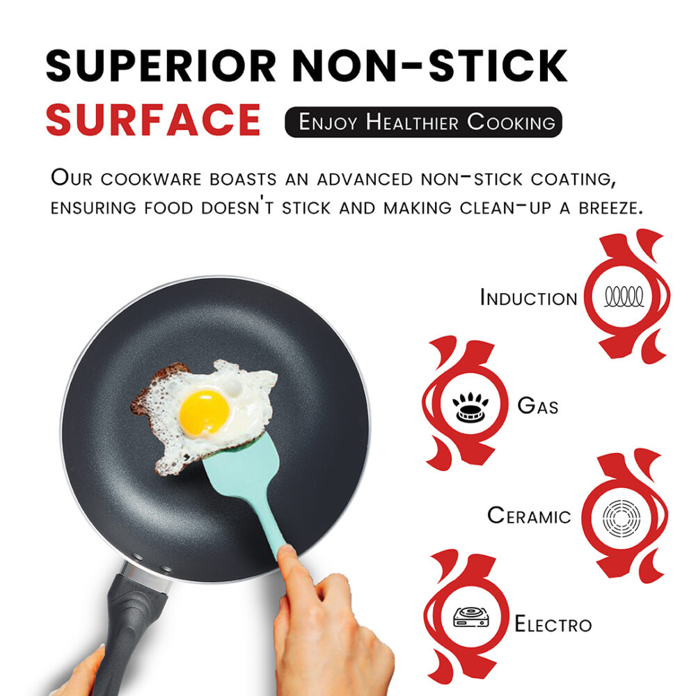 Fusion Set (Grey) – Kitchen King Cookware