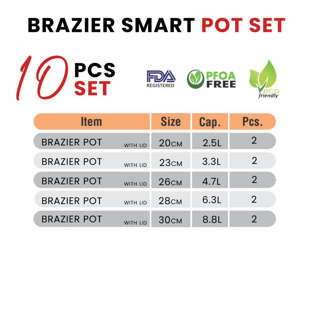 Brazier Smart Pot Set (20-30cm) – Kitchen King Cookware